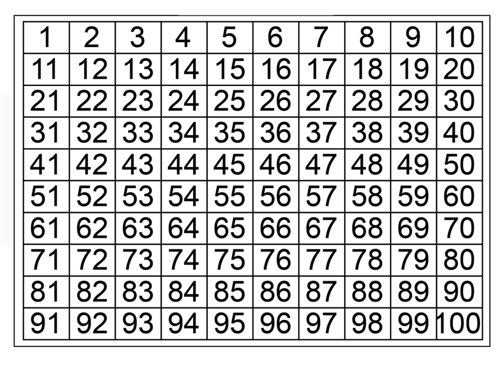 Number Sheets 1 100 Activity Shelter Fanny Printable number-sheets-1-100-activity-shelter-fanny-printable